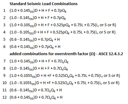 Seismic combinations - IBC
