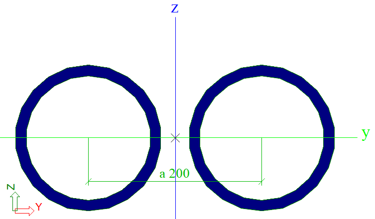 Formcodes for Pair sections