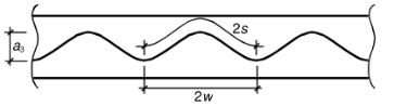 Plate Girders With Sinusoidal Corrugated Webs