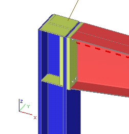 Recognition of haunches