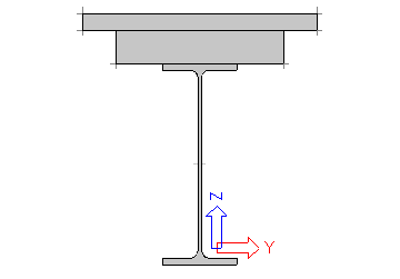 Examples of a general cross-section