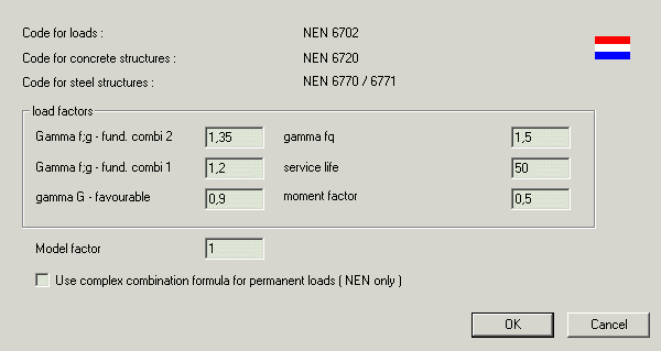 Load case combinations to NEN