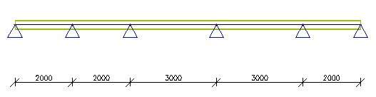 Introduction to spans
