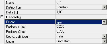 Defining a new span-load