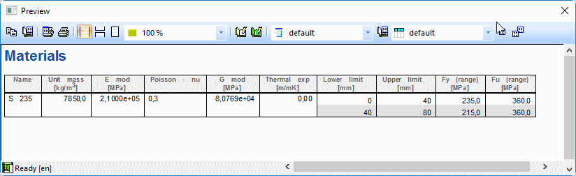 Reviewing the defined material parameters