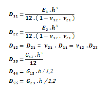 Orthotropic properties of slab members