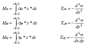 Orthotropic properties of slab members