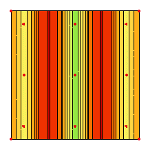 Defining a new redistribution strip