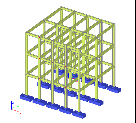 Displaying the foundation table