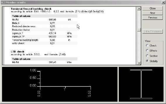 Checking of a single beam