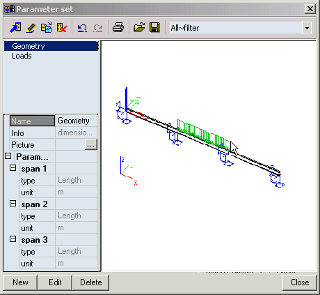 Manager of parameter sets