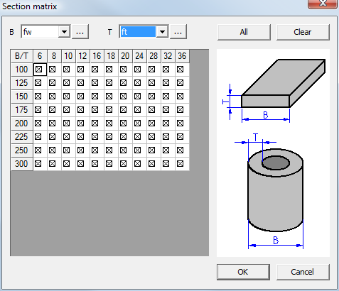 Cross-sections, lists and matrices definition