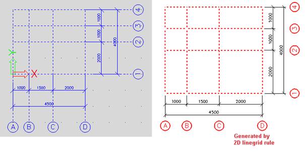 Special drawing rules - openings, storeys, another PSE and linegrid