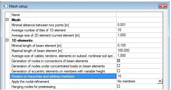 Check of slenderness