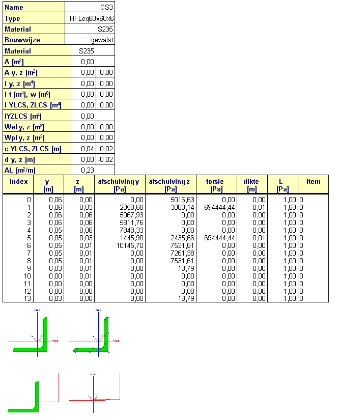 De berekende geometrie-eigenschappen bekijken