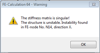 Repairing the instability of model