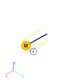 Point mass