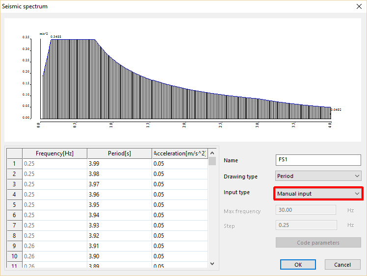 Manual definition of a response spectrum