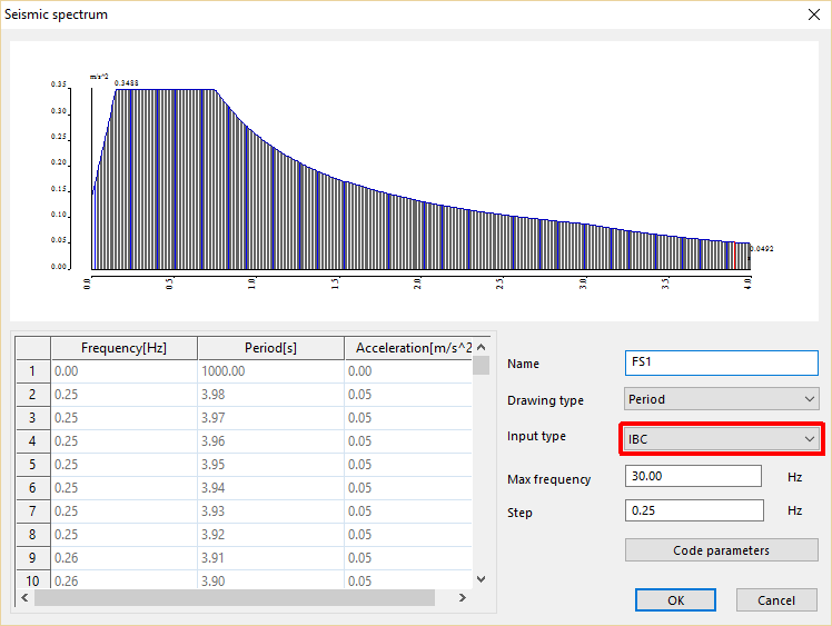 Response spectrum generator according to ASCE/SEI 7-10 (IBC)
