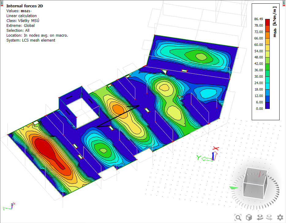 Reinforcement design - 2D - Internal forces