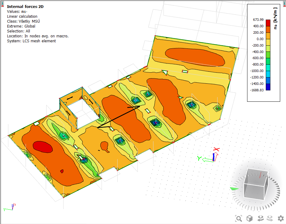 Reinforcement design - 2D - Internal forces