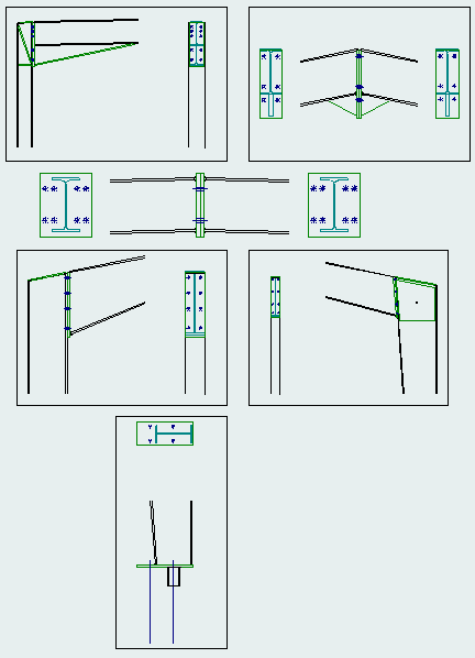 Strong axis versus weak axis