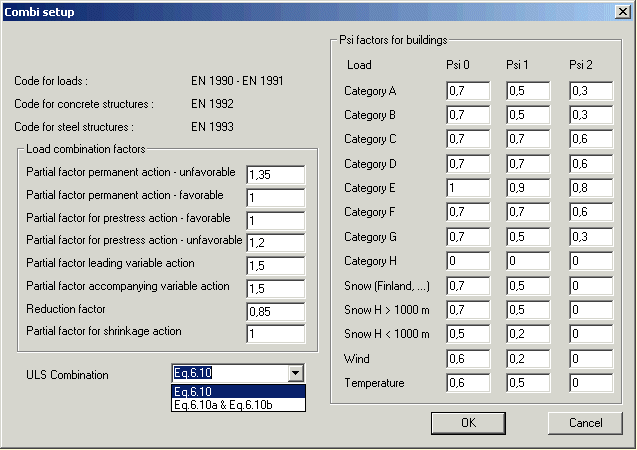 Load case combinations according to EC
