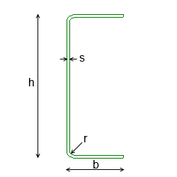 Formcode 112: Cold-Formed Channel Section