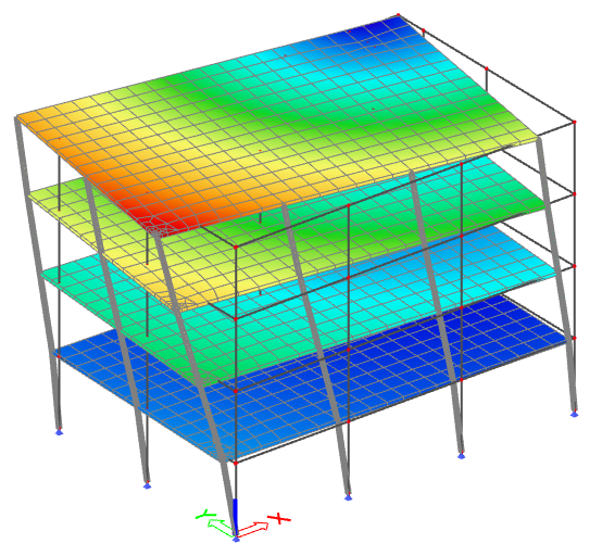 Validation of modal analysis: mode shapes