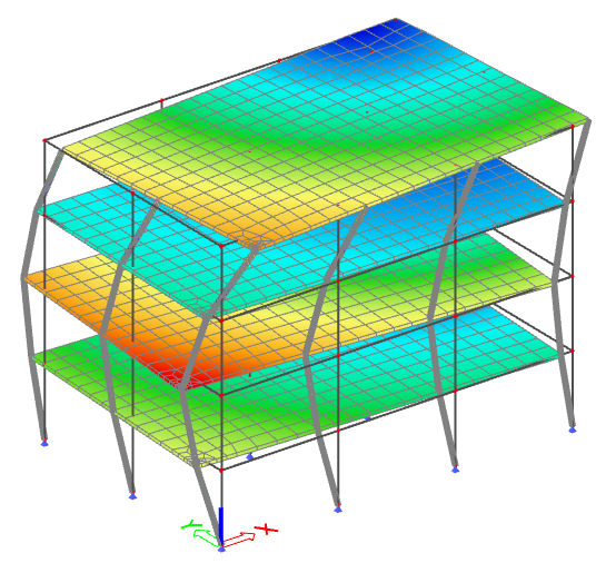 Validation of modal analysis: mode shapes