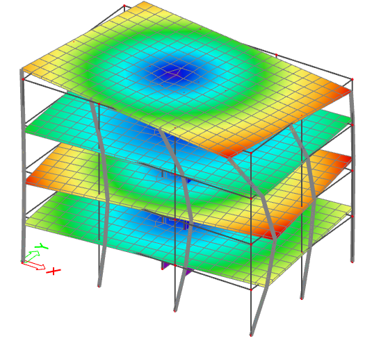 Validation of modal analysis: mode shapes