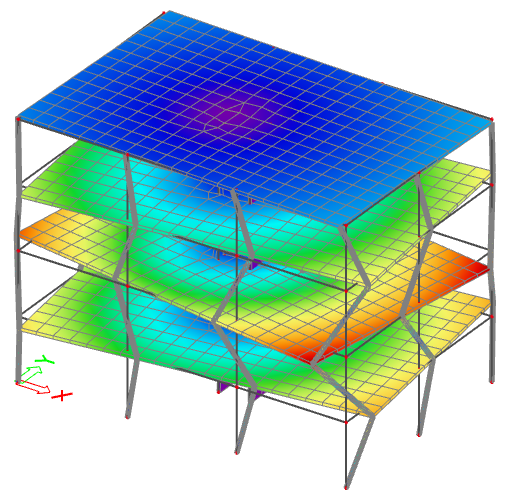 Validation of modal analysis: mode shapes