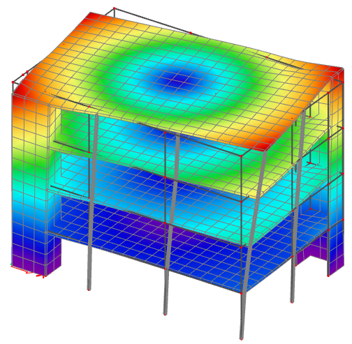 Validation of modal analysis: mode shapes