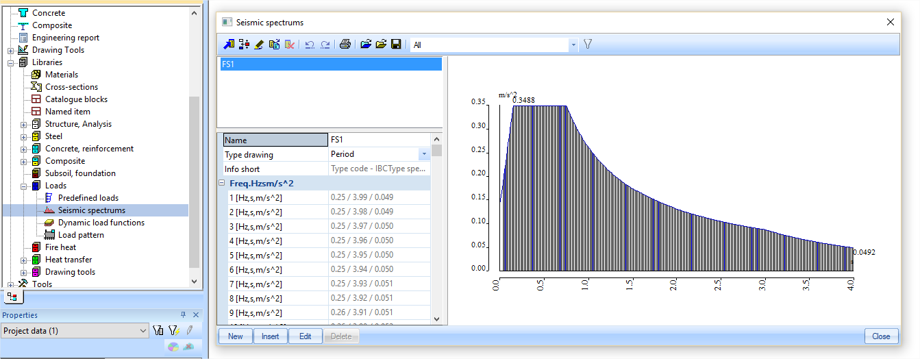 Defining a seismic response spectrum