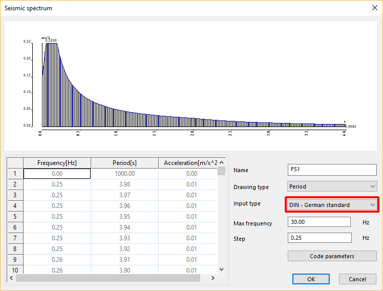 Response spectrum generator according to DIN (German standard)