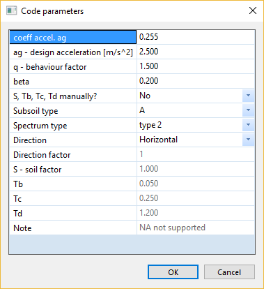 Response spectrum generator according to EN1998-1:2004 (Eurocode)