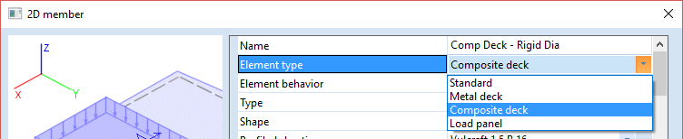 2D Member Element Types & Behaviours