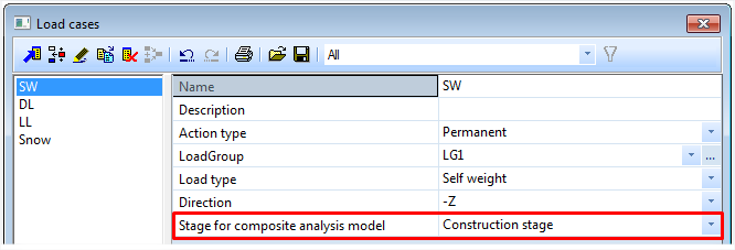 Construction stages for composite analysis