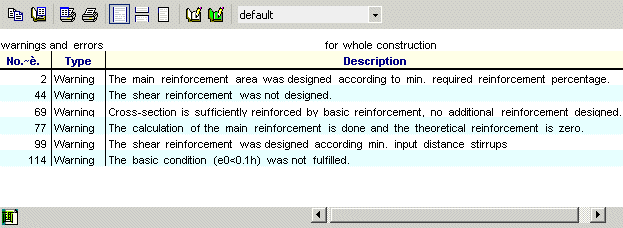 Calculation info for design of beams