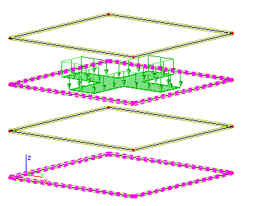 Introduction to free loads
