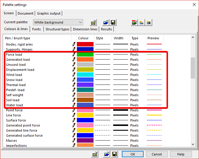 Overview of view parameters