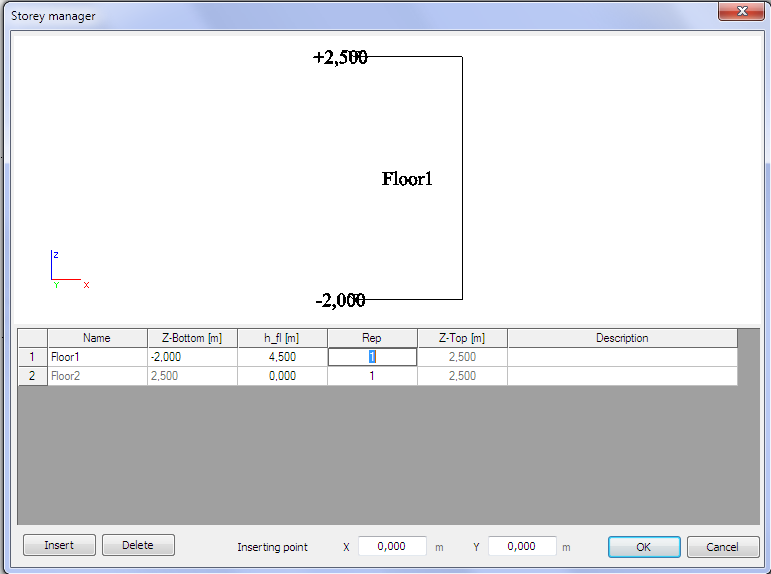 How to define new Storeys