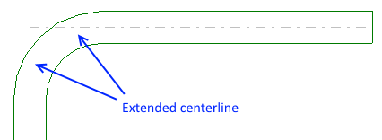 1D FE Method for Thin-Walled Sections