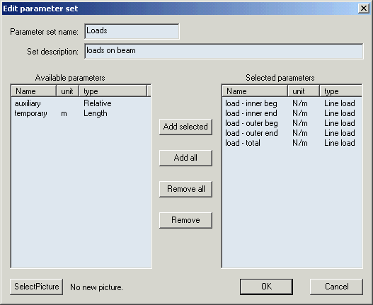 Defining the set of parameters