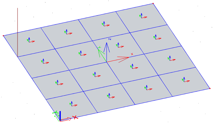 Basic slab types