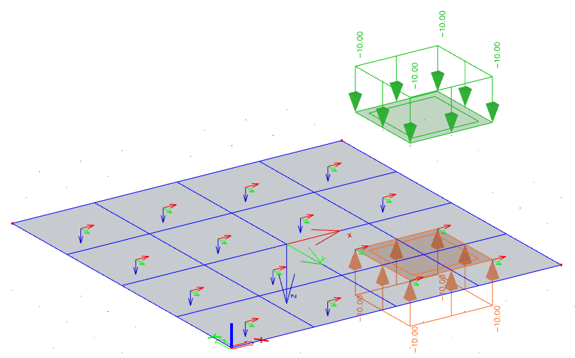 Basic slab types