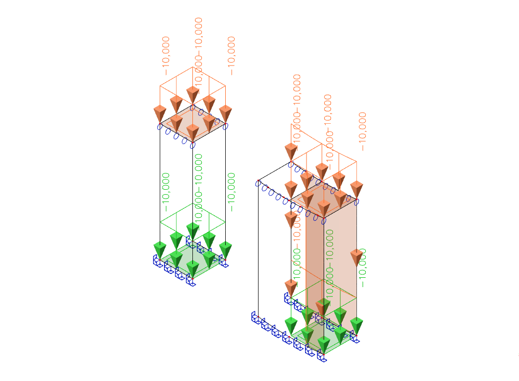 Surface Loads (2D results)
