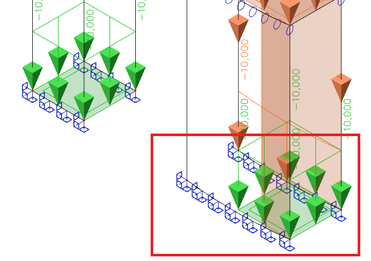 Surface Loads (2D results)
