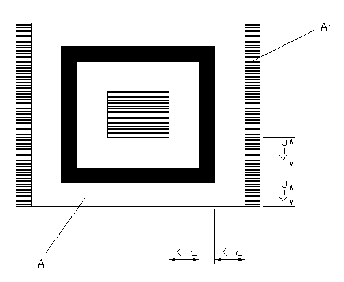 Rectangular Hollow Sections