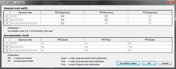 Theoretical background - decompression